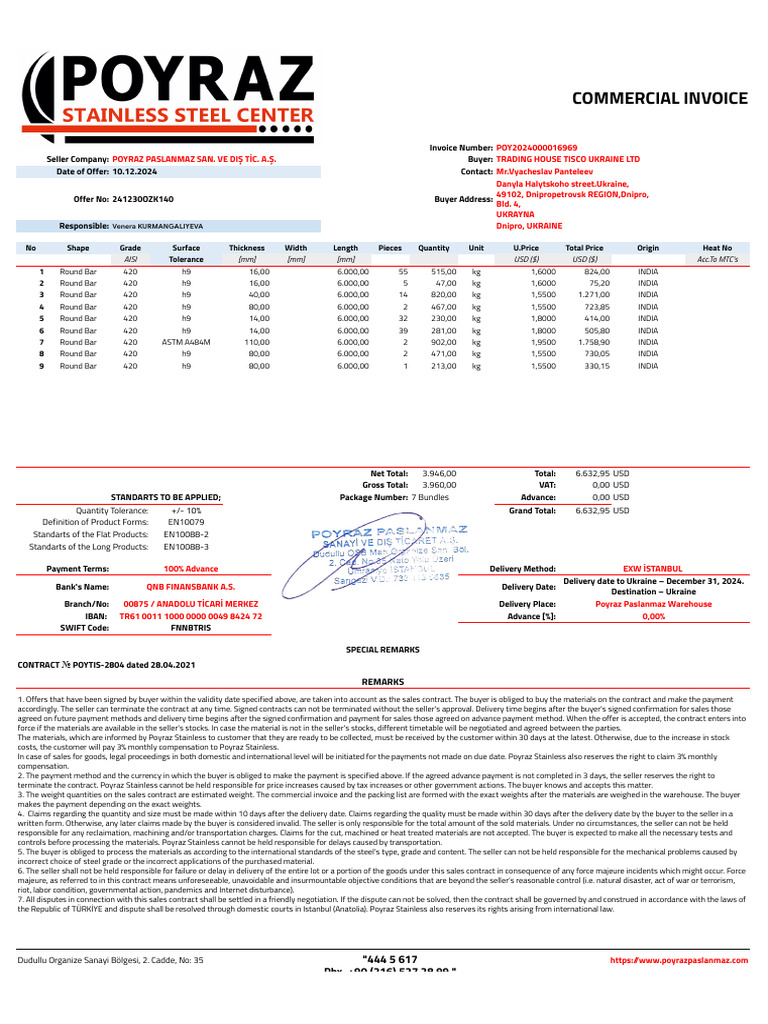 TISCO UA VIXO5 - Google E-Tablolar CI | PDF | Sales | Procurement