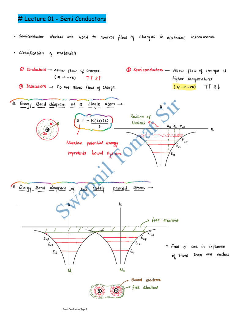 Semi Conductors | PDF