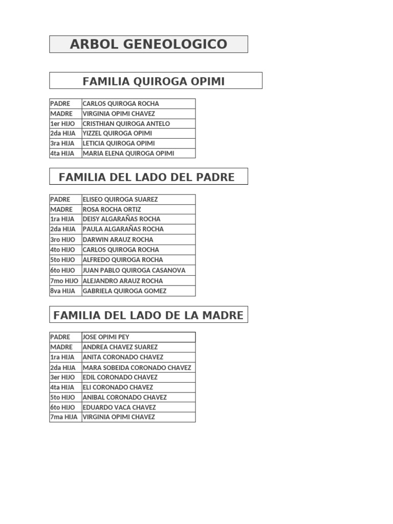 Libro1 (Recuperado) | PDF