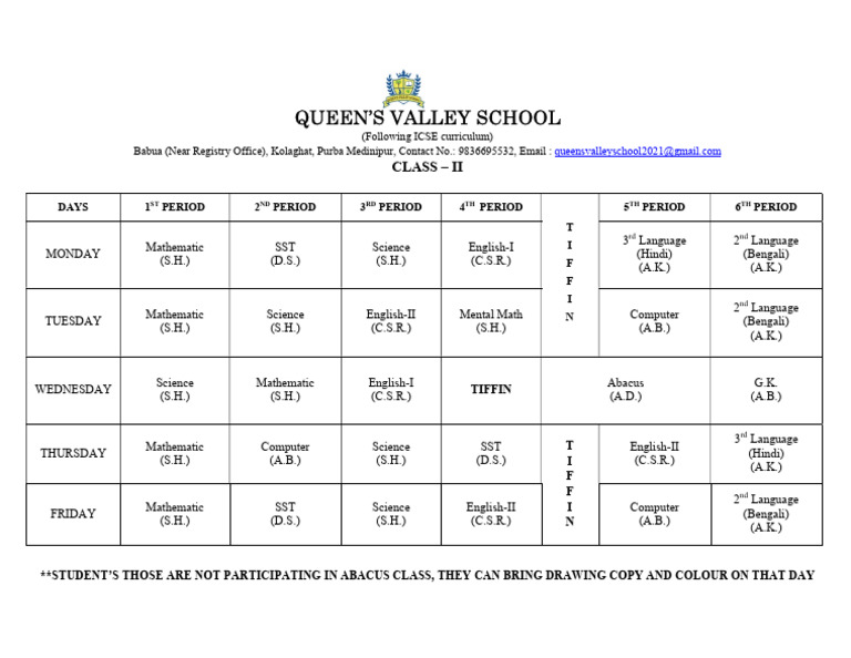 Revised_Class-II | PDF | Mathematics