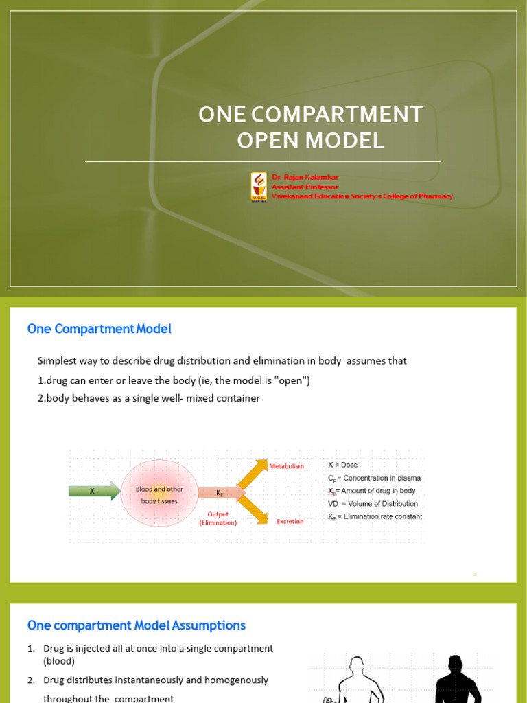 One compartment model (1) | PDF | Pharmacokinetics | Intravenous Therapy