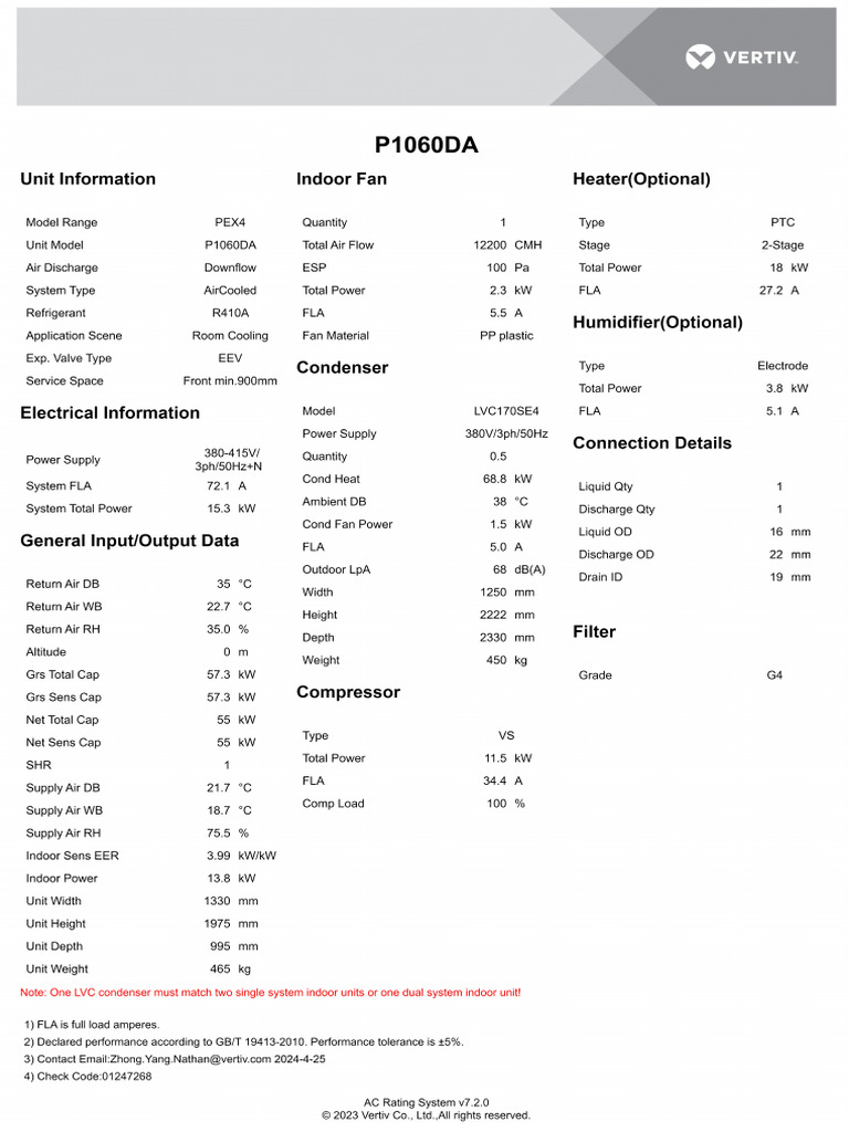 Vertiv Model1 Pex4-P1060da | PDF