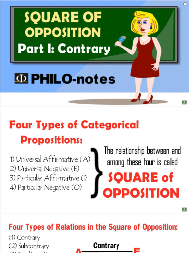 Square of Opposition | PDF