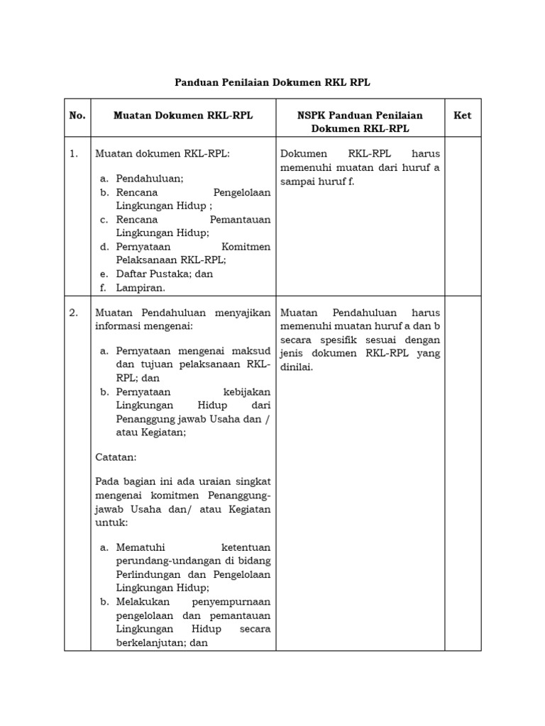 Panduan Penilaian RKL RPL Lengkap | PDF