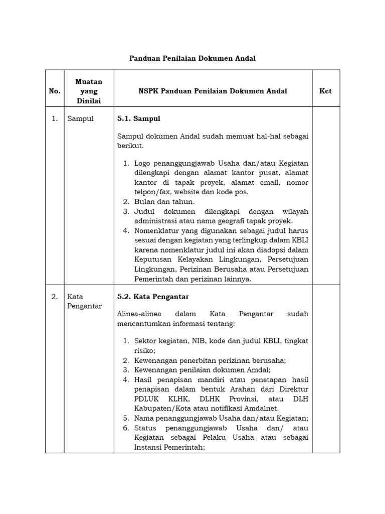 Panduan Penilaian Dokumen Andal | PDF