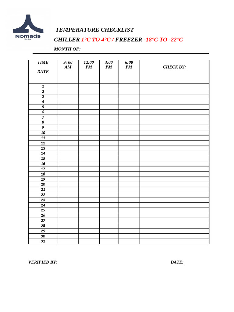 CHILLER TEMP LOG | PDF