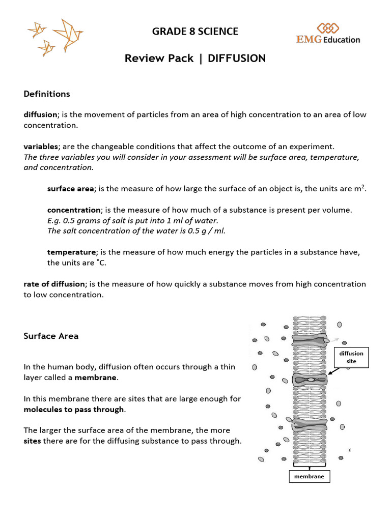 REVIEW PACK (1) | PDF | Diffusion | Cell Membrane