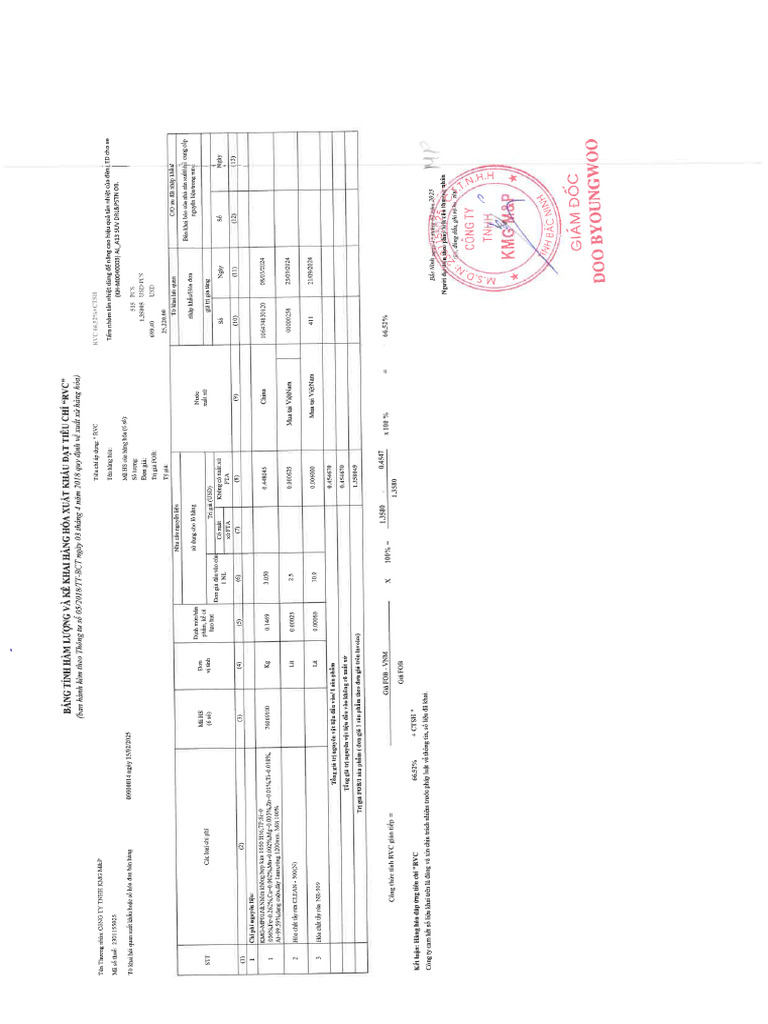 PLX Lim KR 15.02.2024 | PDF