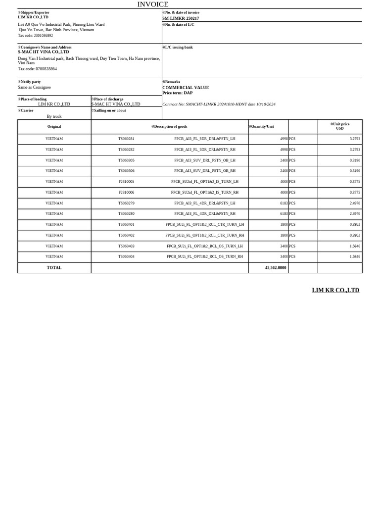 Invoice Sm-Limkr-250217 | PDF