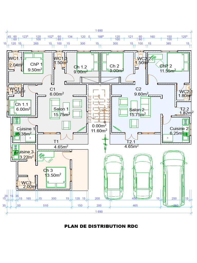 DISTRIBUTION RDC | PDF