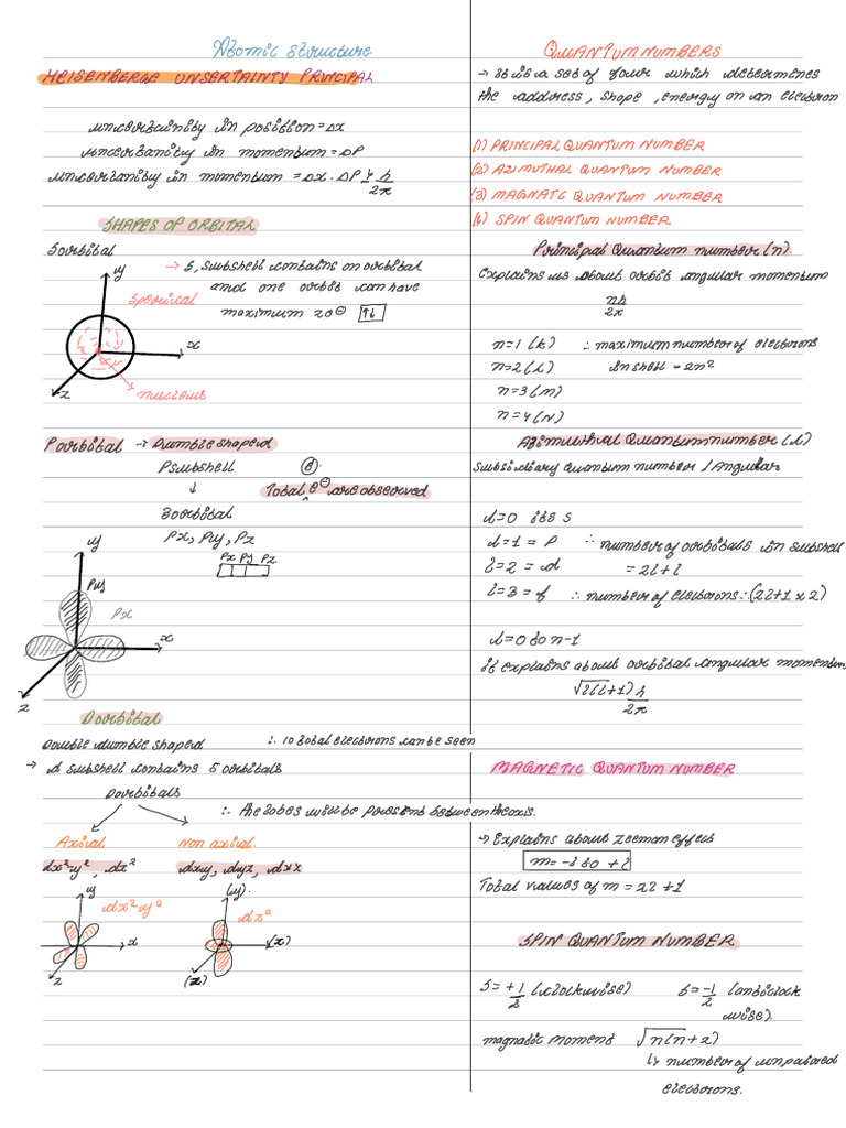 Atomic STR One Page | PDF