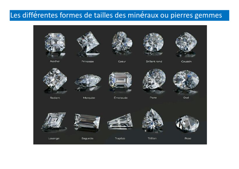 Tailles des gemmes : formes et variétés | PDF