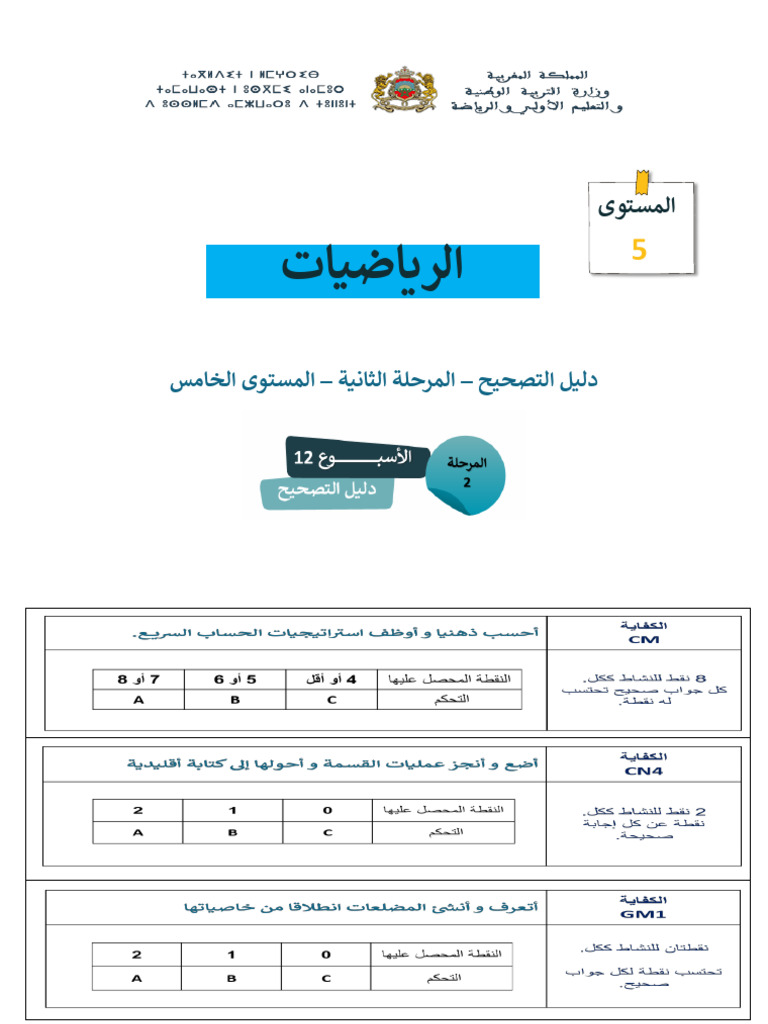 Guide de compilation-5aep | PDF