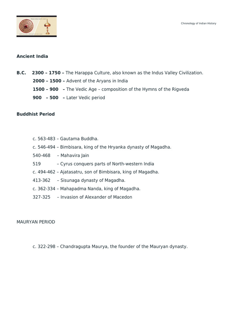 Chronology of Indian History | PDF | Mughal Empire