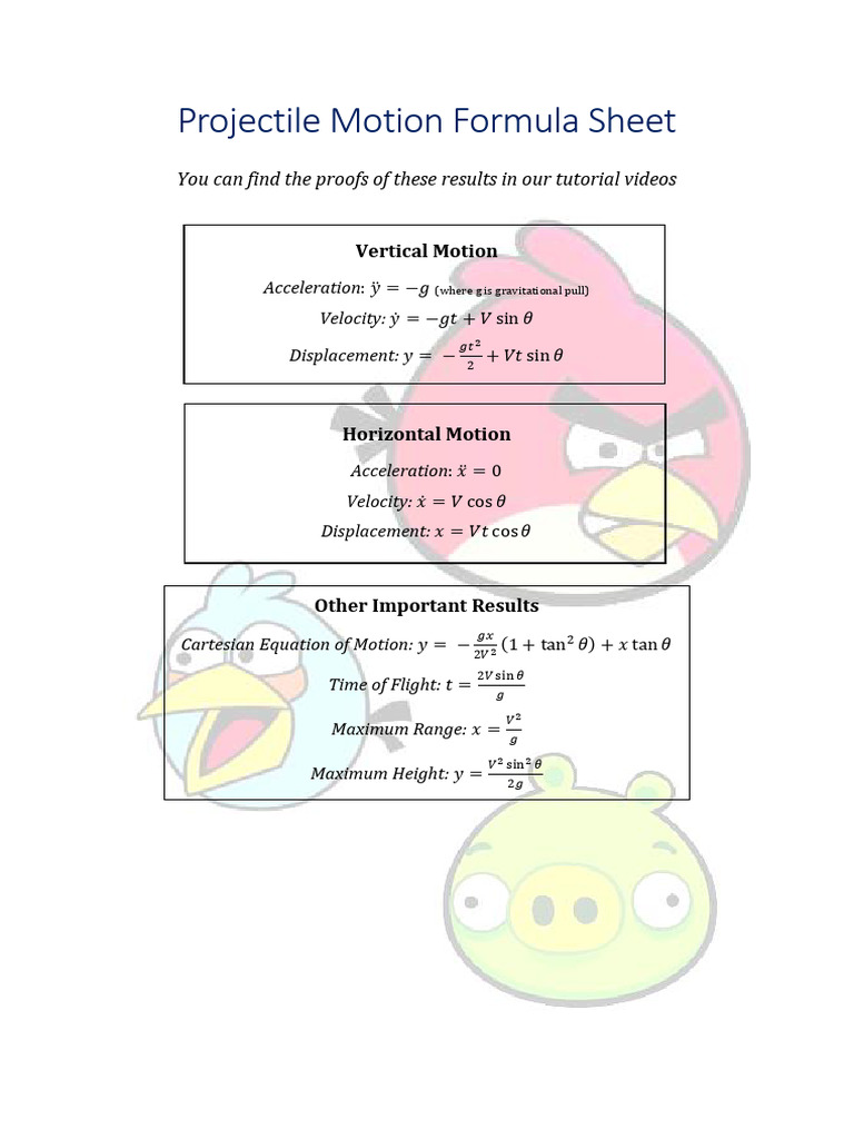 Projectile Motion Formula Sheet | PDF