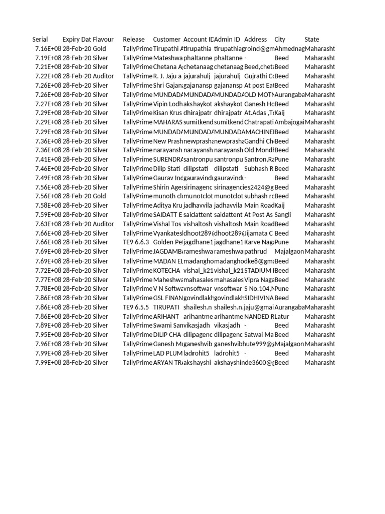 Serials_67c800ba70e3320250305131354 | PDF