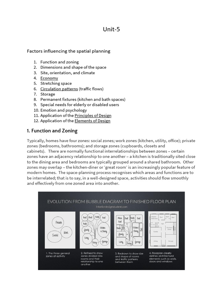 space planning | PDF | Kitchen | Bathroom