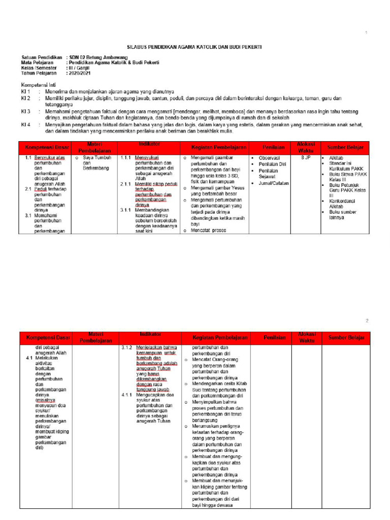 Silabus Kelas 3 Semester I Tahun Ajaran 2020-2021 | PDF