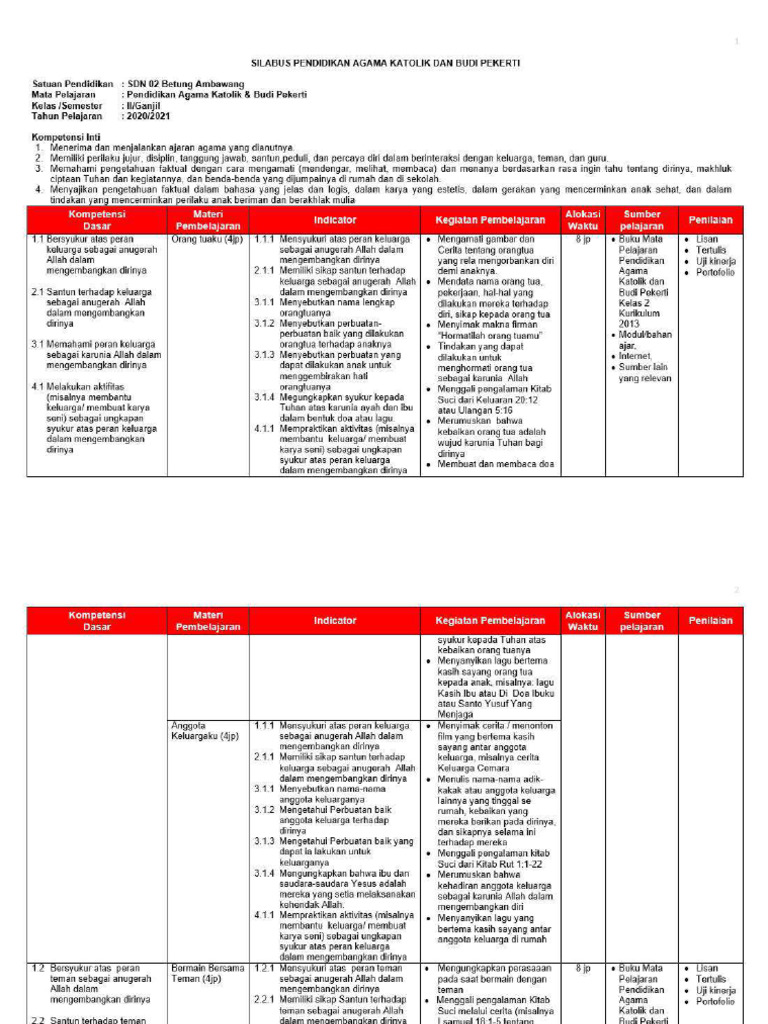 Silabus Kelas 2 Semester I Tahun Ajaran 2020-2021 | PDF