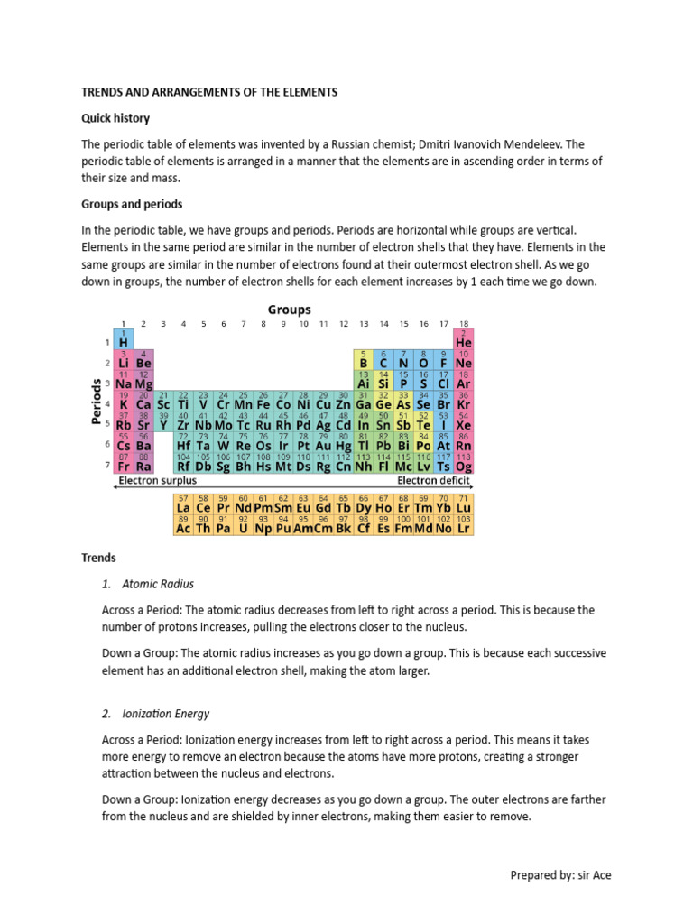Trends and Arrangements of The Elements - Handouts | PDF | Periodic ...