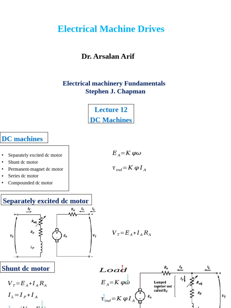 Machines drive 12 | PDF | Electric Motor | Electrodynamics