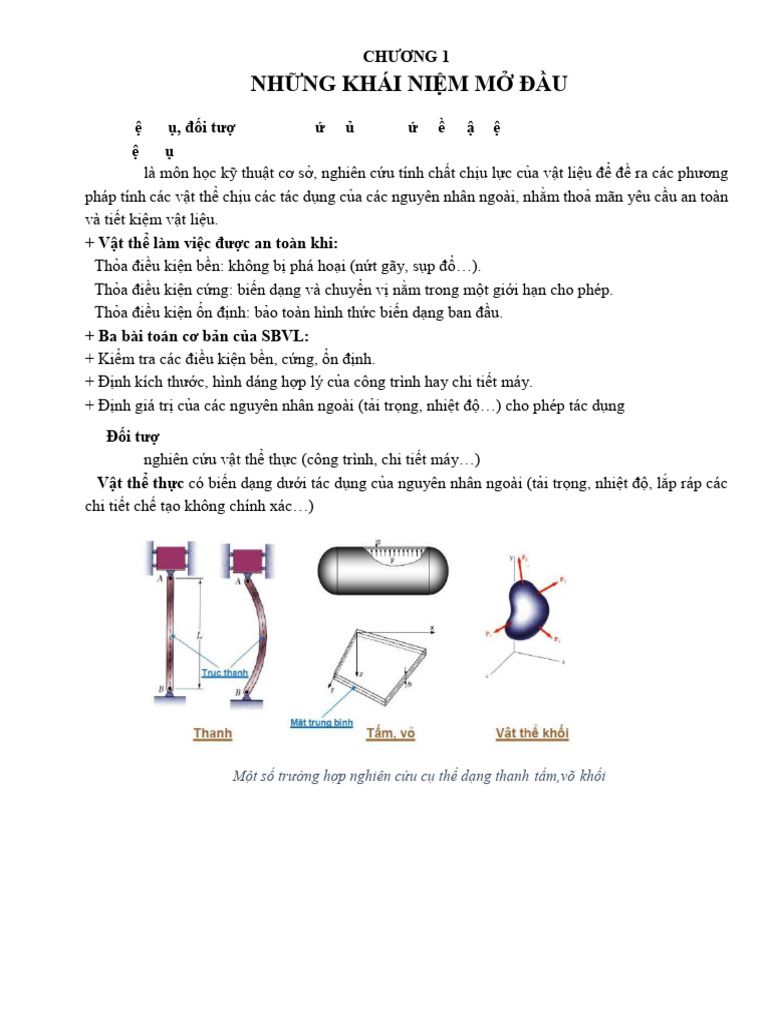 Bai Giang - Suc Ben Vat Lieu - Vu | PDF
