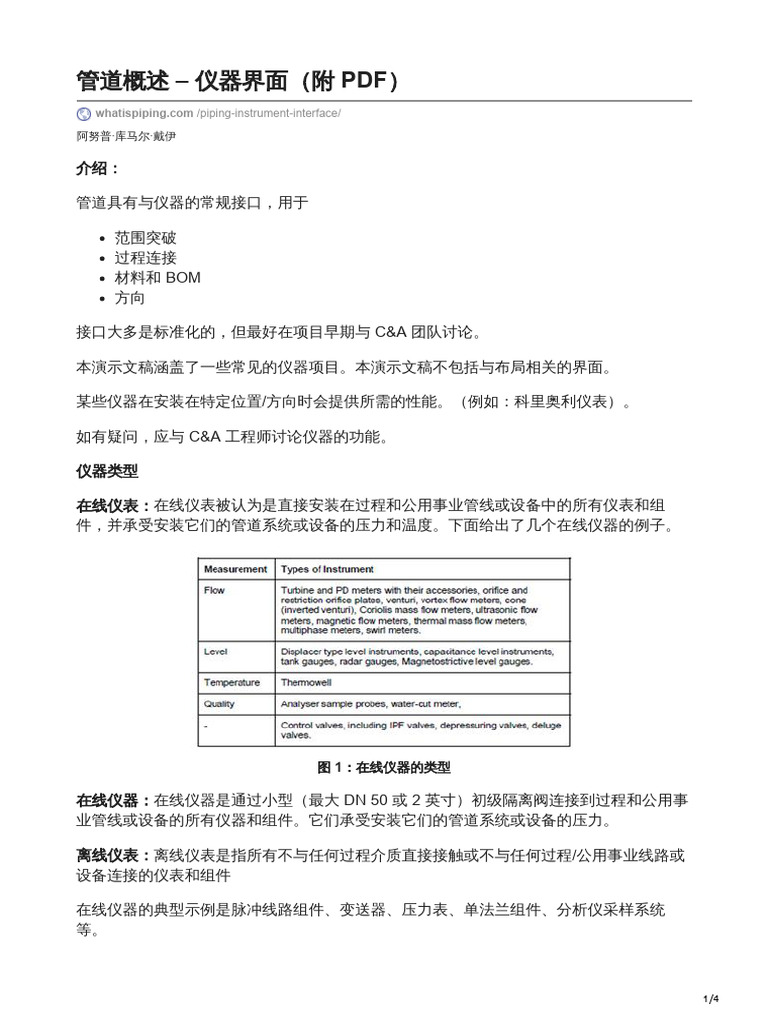 39-Overview of Piping Instrument Interface With PDF管道概述 - 仪器界面（附 PDF） | PDF
