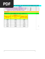 Pipe Invert Level Calculator | PDF