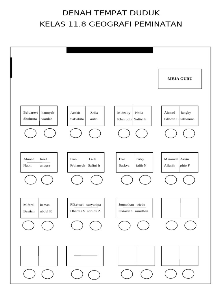 Denah Tempat Duduk Xi.8 | PDF