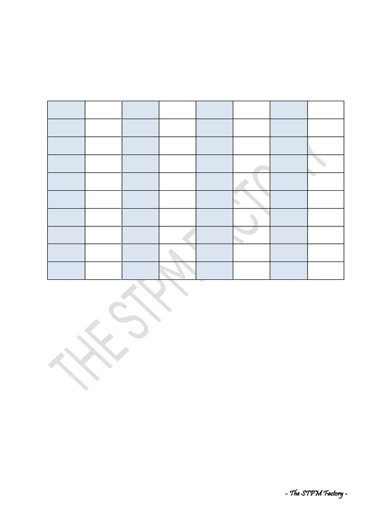MUET Reading S2 2022 Answer | PDF