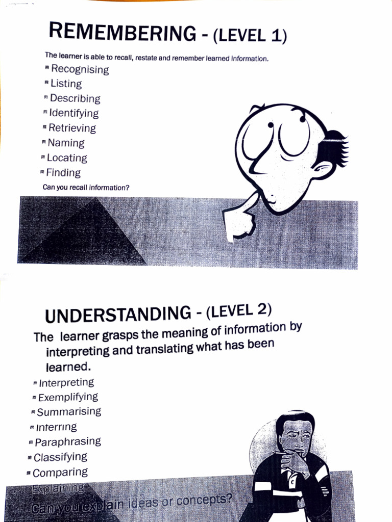 Revised Bloom Taxonomy-1 | PDF