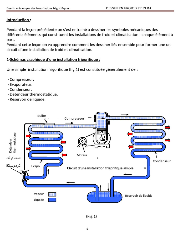 Schéma d'installation frigorifique simple | PDF | Technologie ...