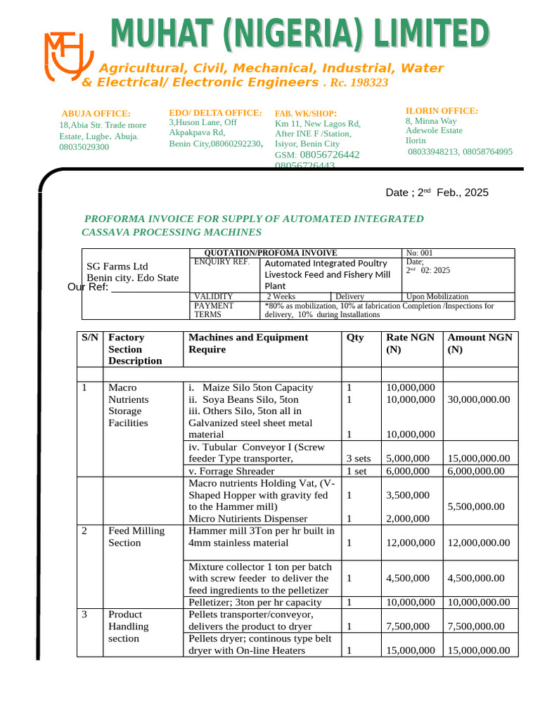 SG Farm Feed Mill Invoice | PDF