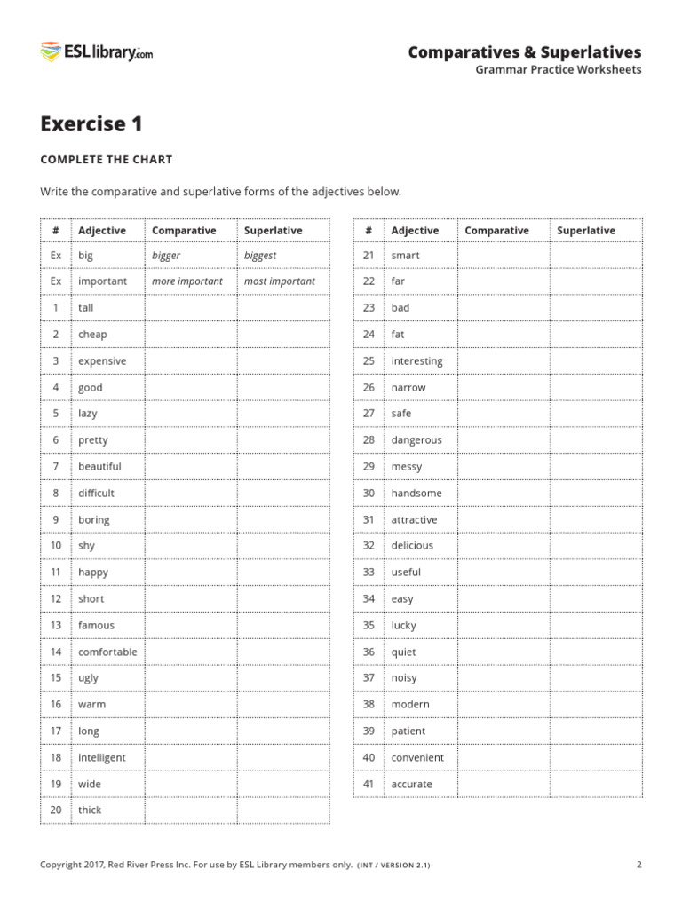 WORKSHEET Comparatives and Superatives Adjectives and Adverbs (1 ...