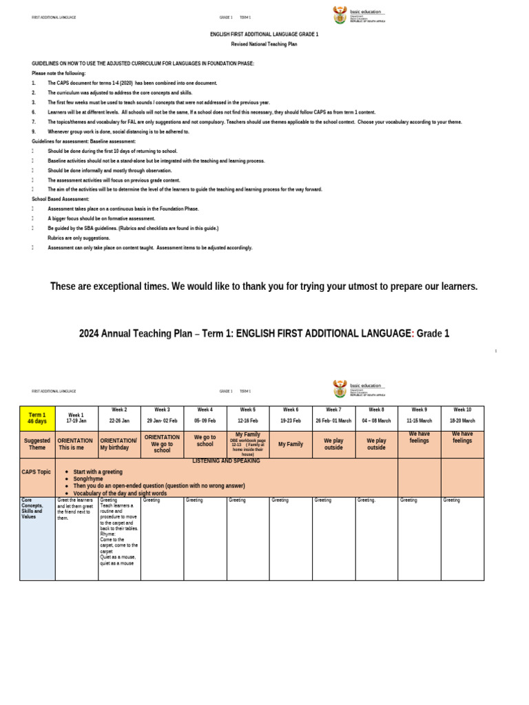2024 ATP Grade 1 Term 1 EFAL FINAL - Docxmontwedi | PDF | Learning ...