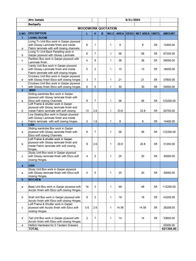 Mrs.kamala Rao Quotation | PDF | Composite Material | Building Materials
