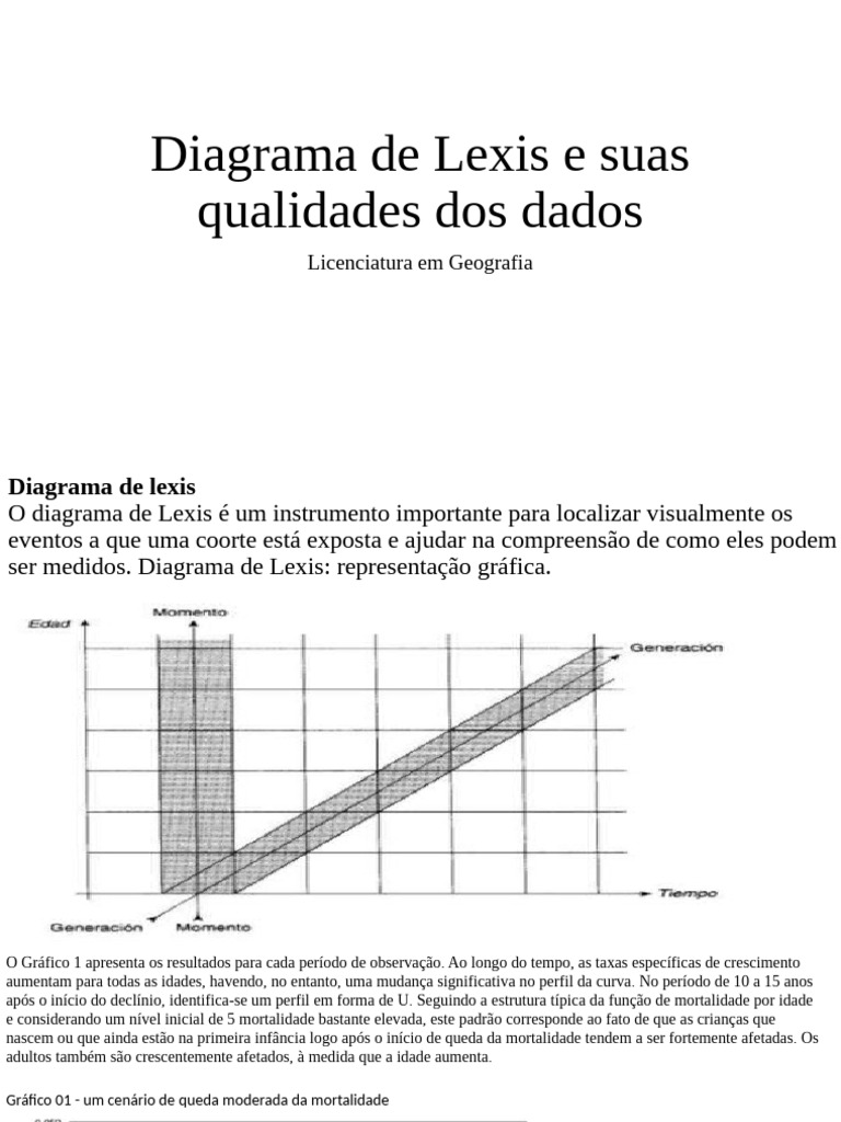 Diagrama de Lexis e Suas Qualidades Dos Dados | PDF