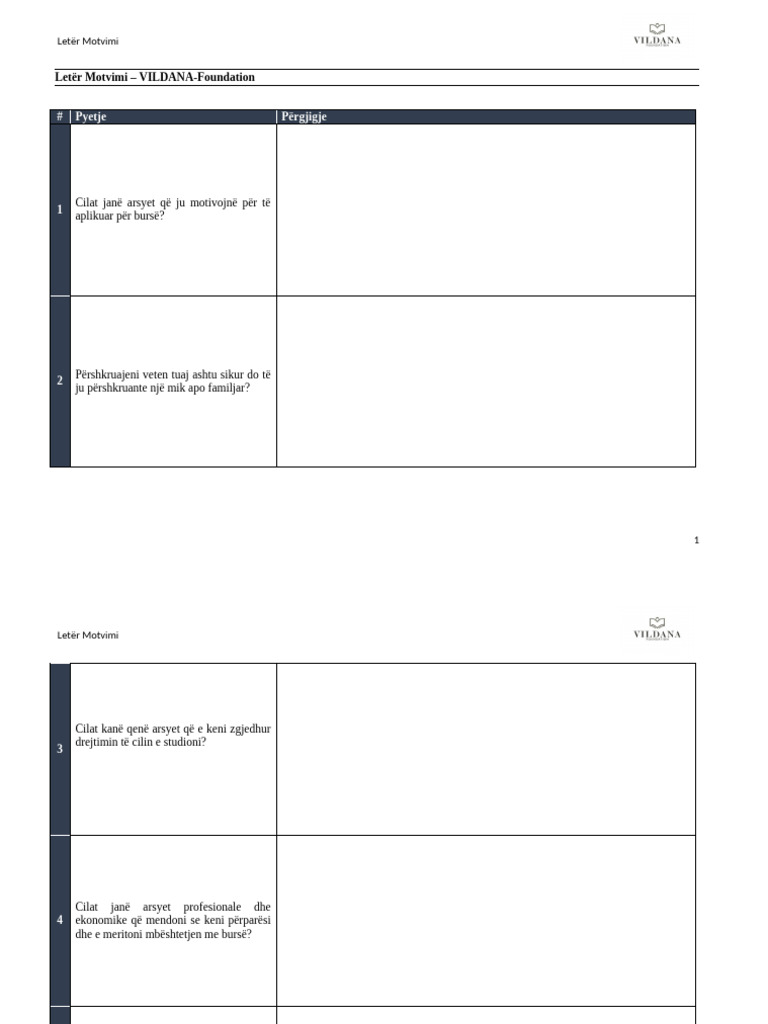 Motive Letter | PDF