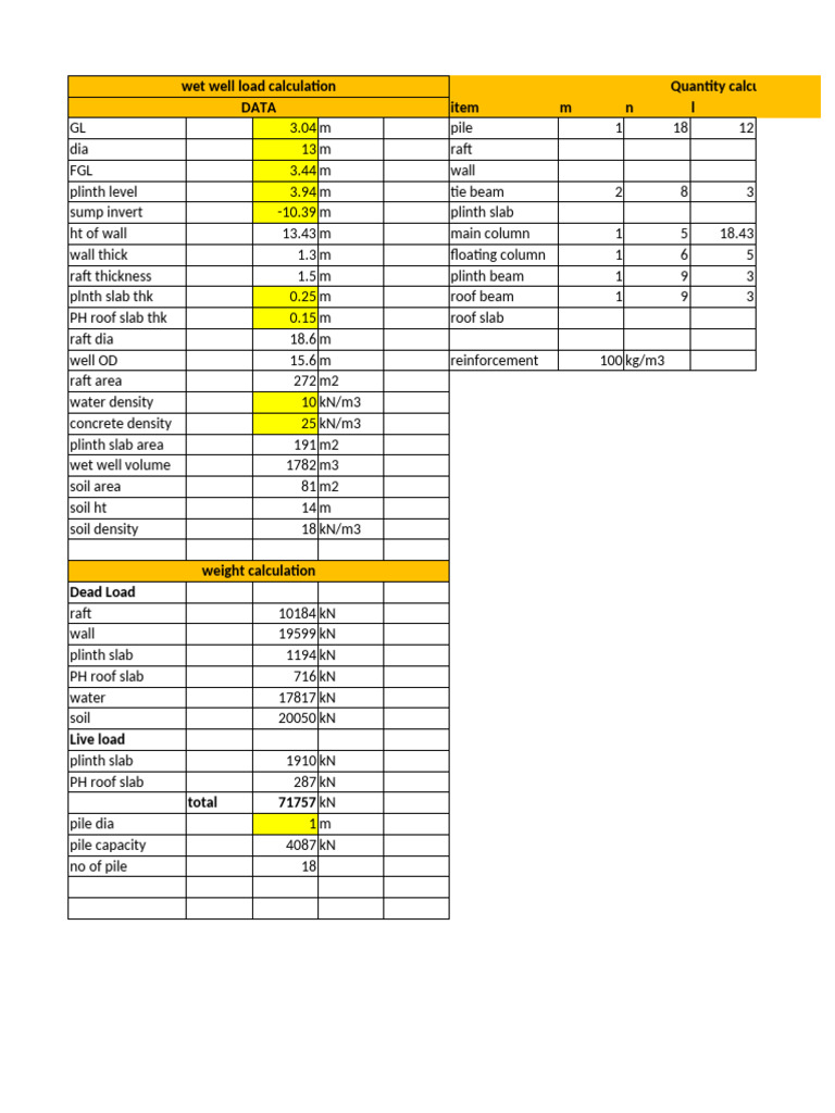 wet well calculation | PDF | Deep Foundation | Architectural Elements