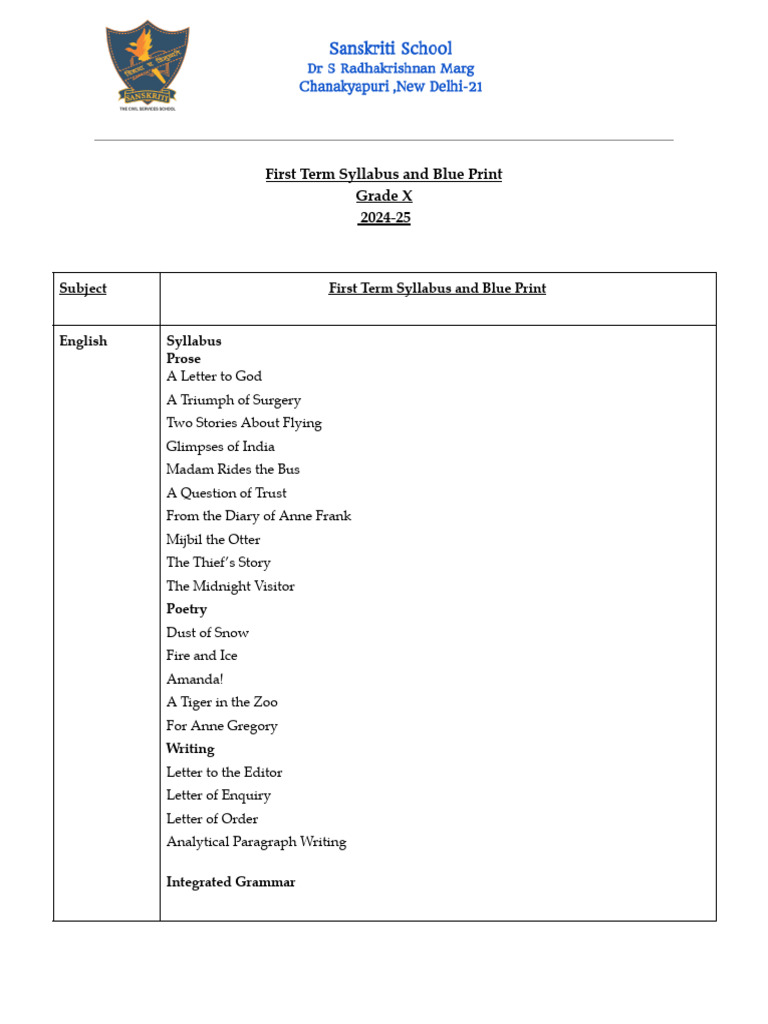 First Term Syllabus and Blue Print-Grade X- 2024-25 | PDF