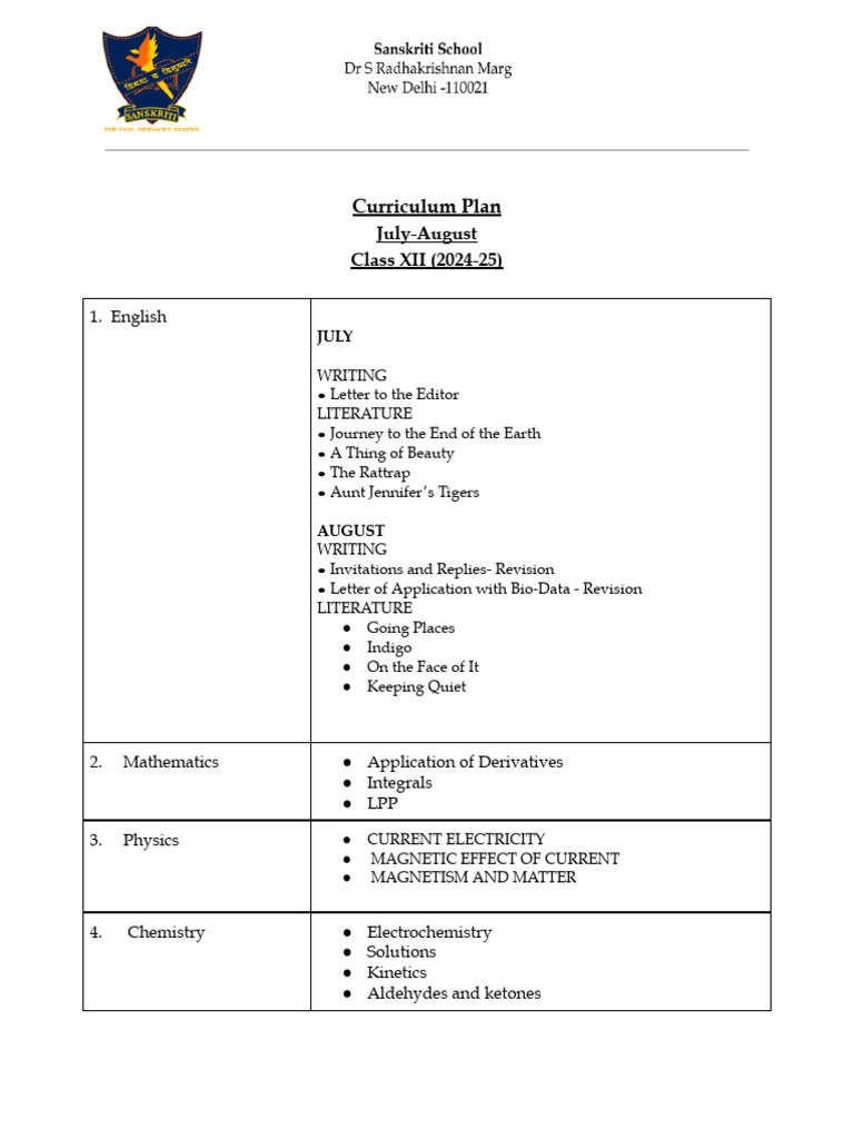 Class XII Curriculum Plan 2024-25 | PDF | Matrix (Mathematics) | Gross ...