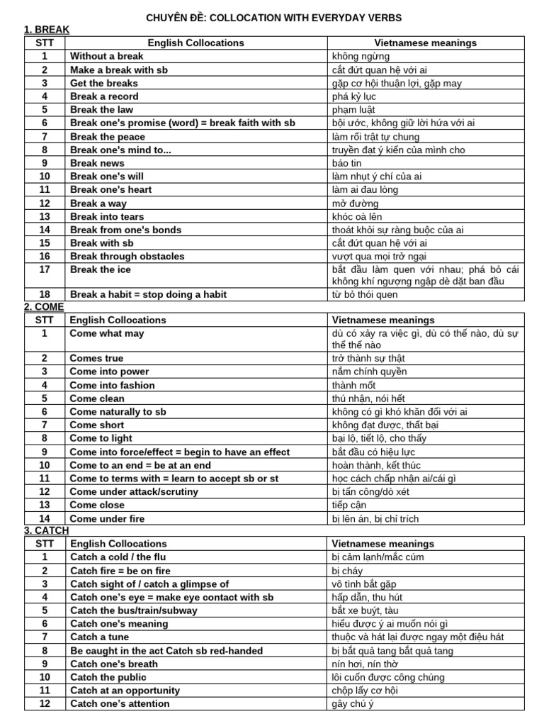 Everyday Verbs | PDF