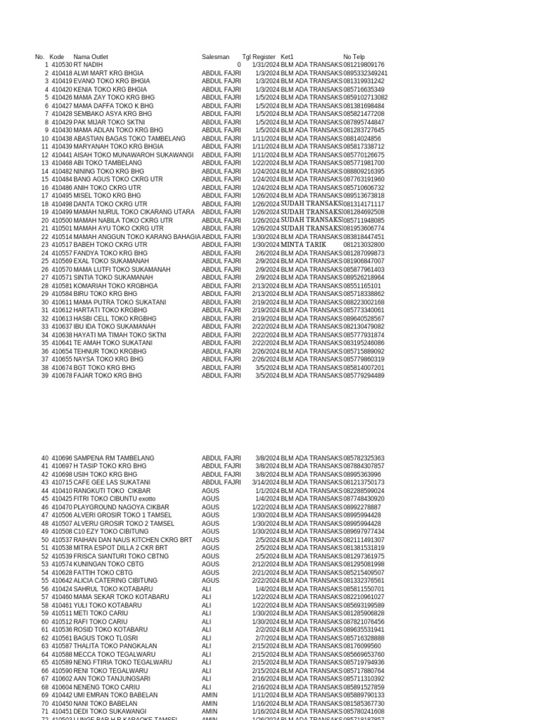 Validasi Noo Belum Transaksi | PDF