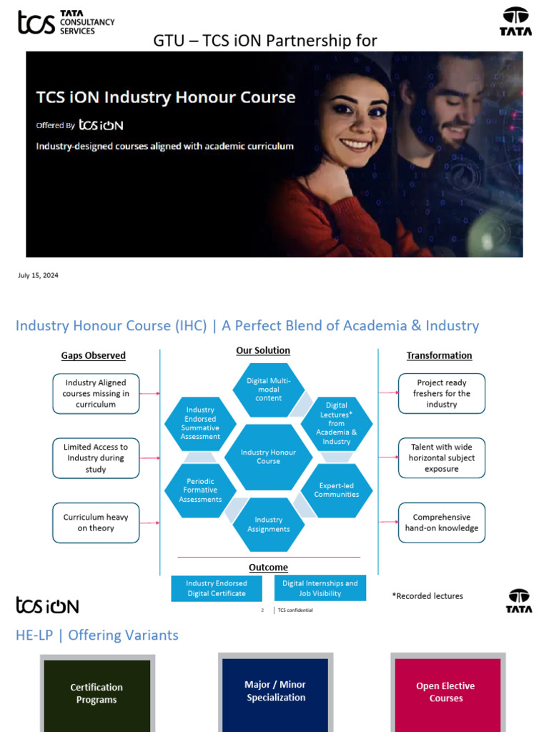 GTU-TCS iON - IHC Overview | PDF | Learning | Cognition