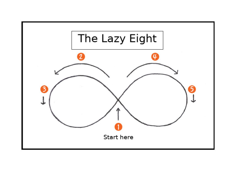 Lazy Eight | PDF