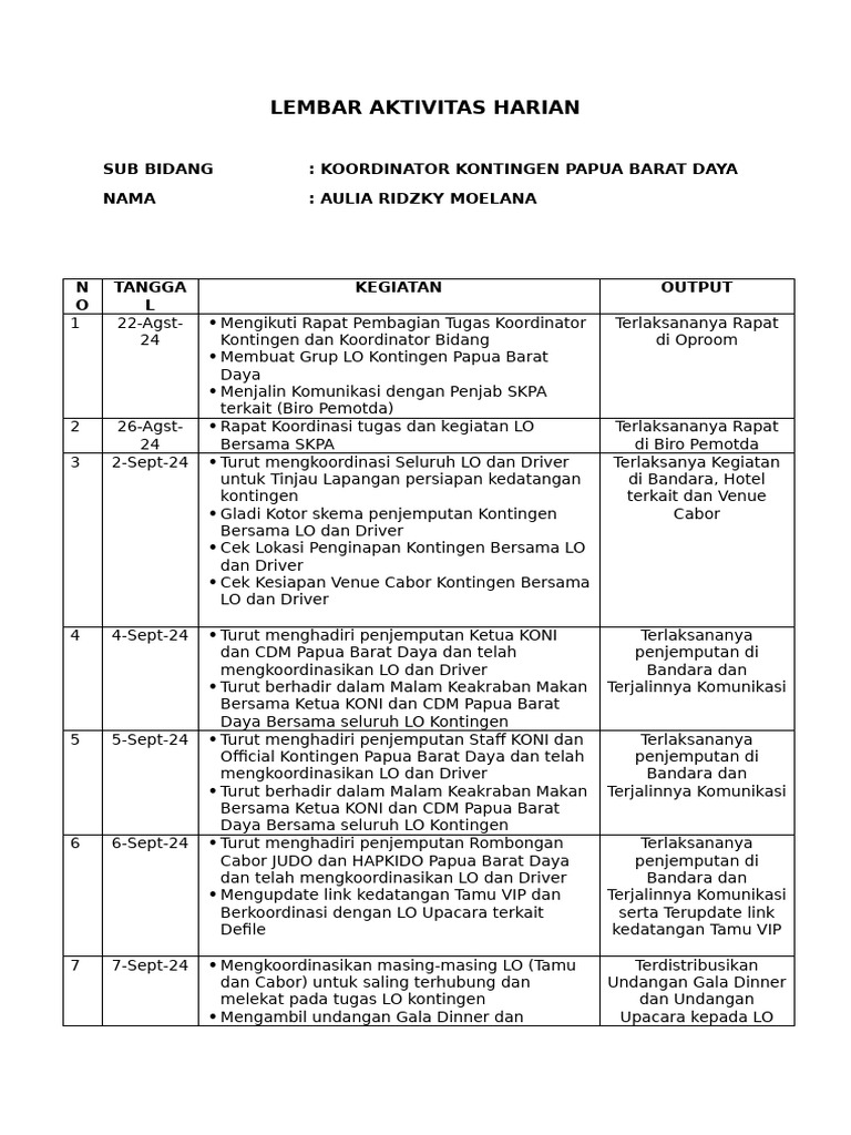 Lembar Aktivitas Harian | PDF