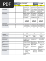 Grade 8 TLE Curriculum Guide | PDF