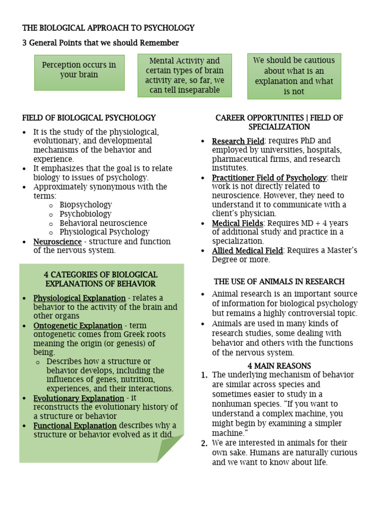The Biological Approach To Psychology | PDF | Neuron | Axon