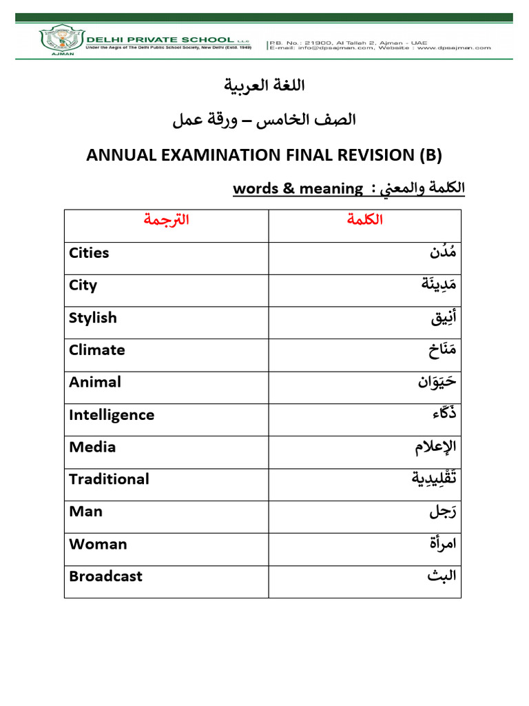 Beginner Final Worksheet | PDF