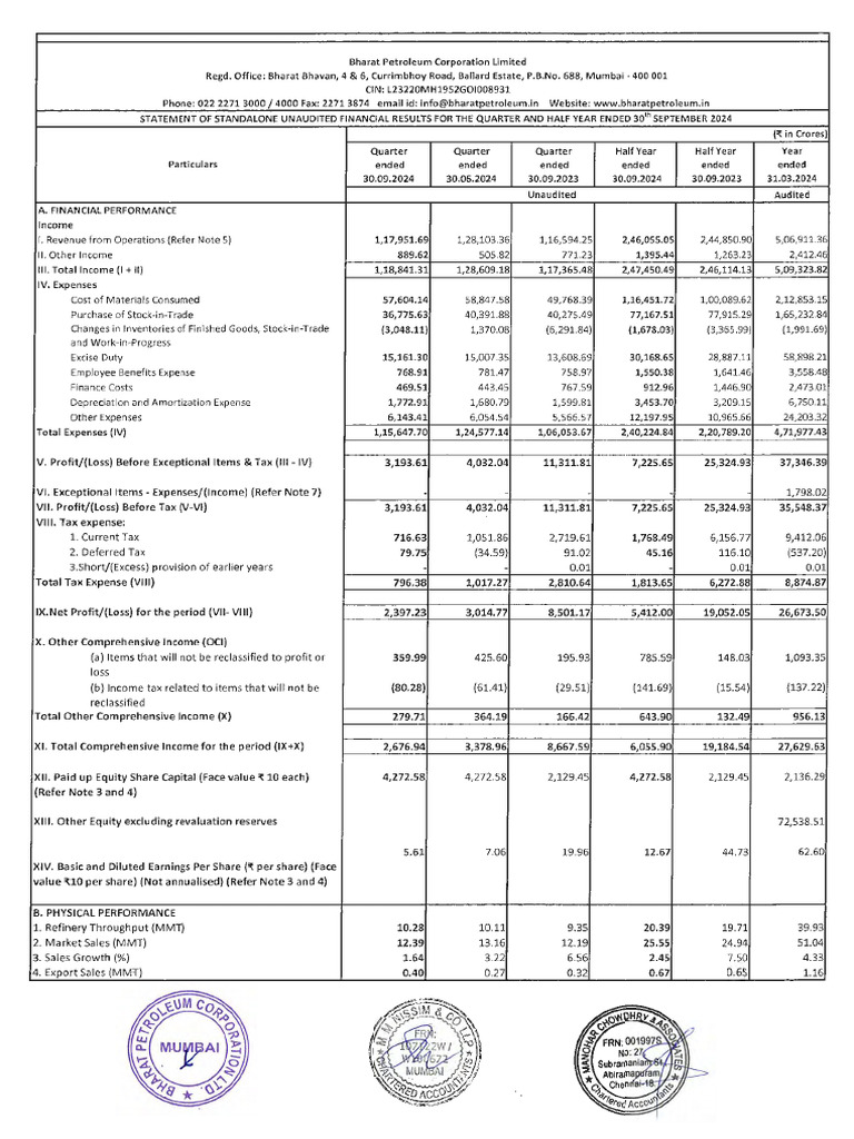 Unaudited_Financial_for_the_quarter_and_half_year_ended_30.09.2024 ...